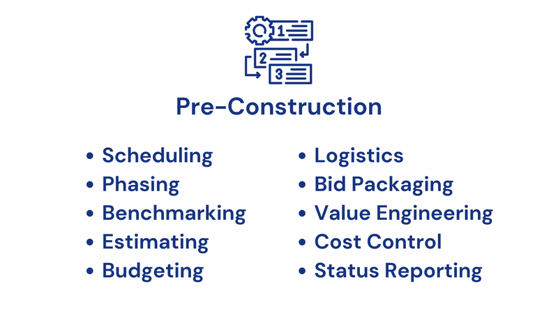 Services - "CONSTRUCTION WITH INTEGRITY SINCE 1981"